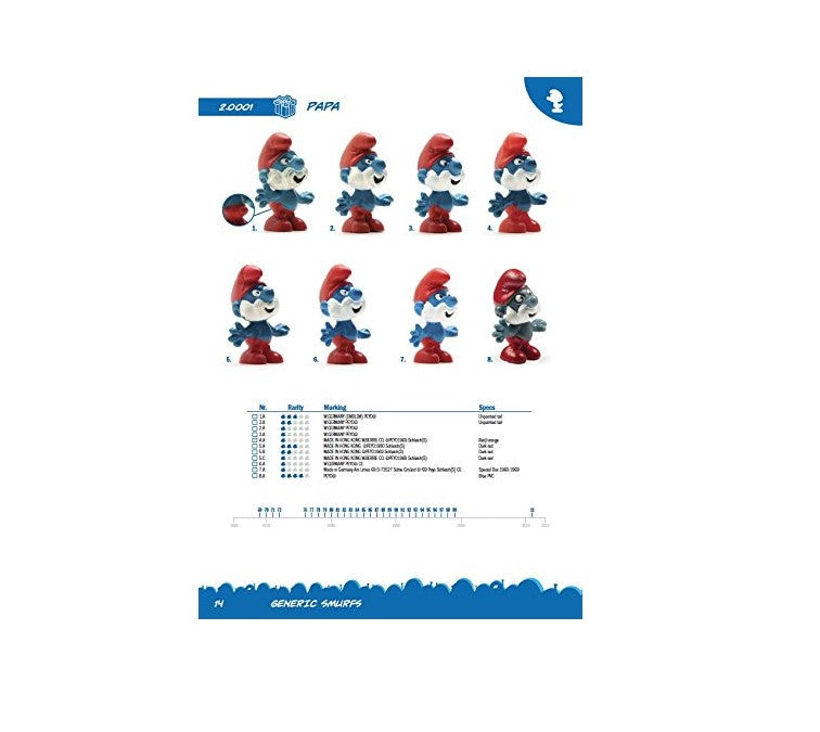 The Smurfs Official Collectors Guide Schlumpf Katalog 2013